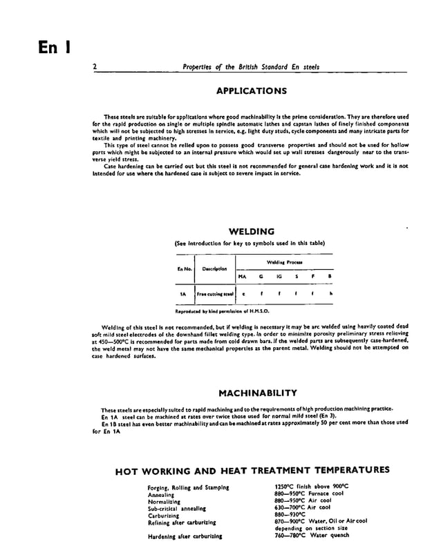bs-970-1955-en-steels-physical-and-mechanical-properties.pdf