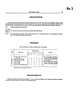 bs-970-1955-en-steels-physical-and-mechanical-properties.pdf
