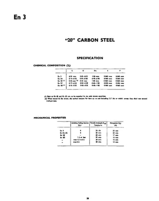 bs-970-1955-en-steels-physical-and-mechanical-properties.pdf