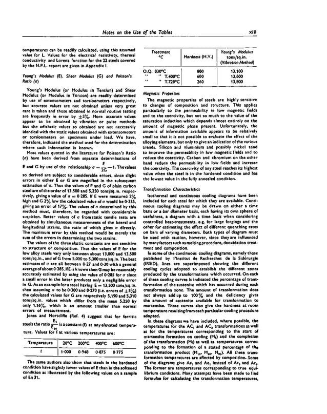 bs-970-1955-en-steels-physical-and-mechanical-properties.pdf
