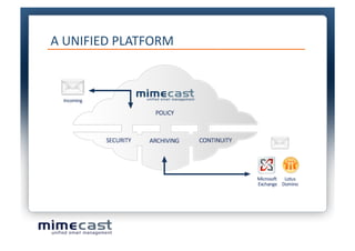 Mimecast's Email Archiving | PDF | Email | Internet