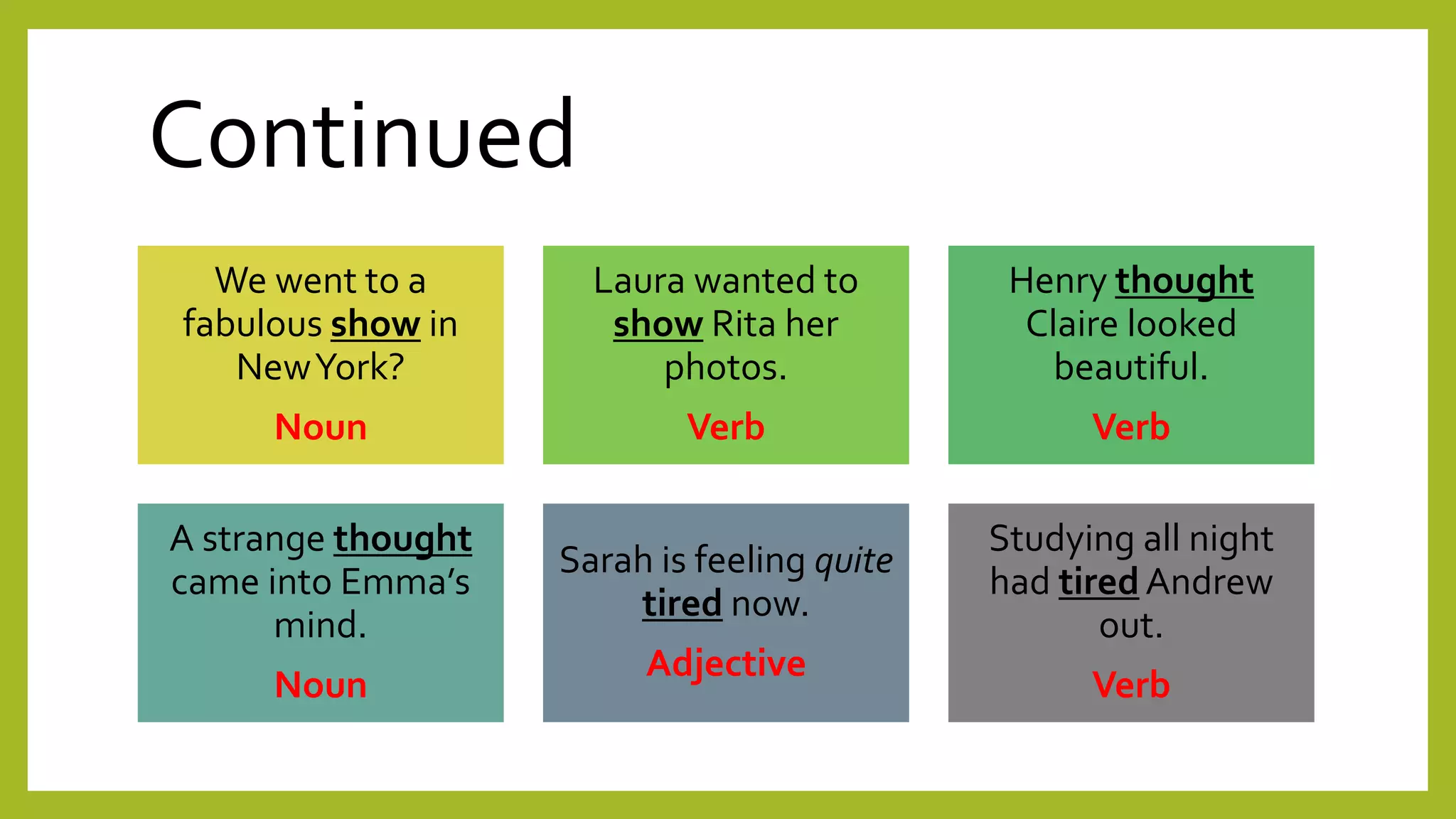 BS-BE Parts of Speech, Types of Nouns and its Uses.pptx