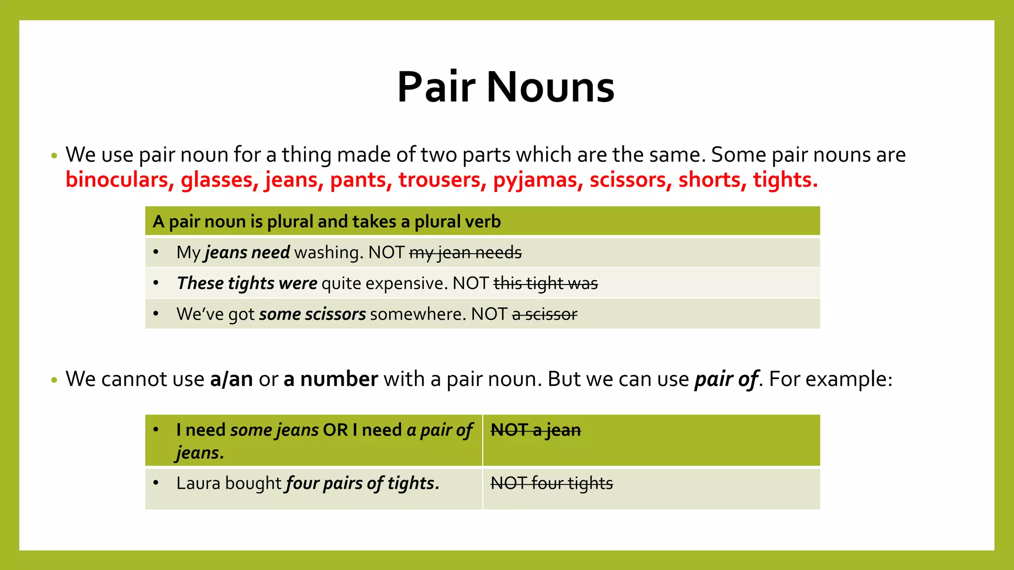 BS-BE Parts of Speech, Types of Nouns and its Uses.pptx