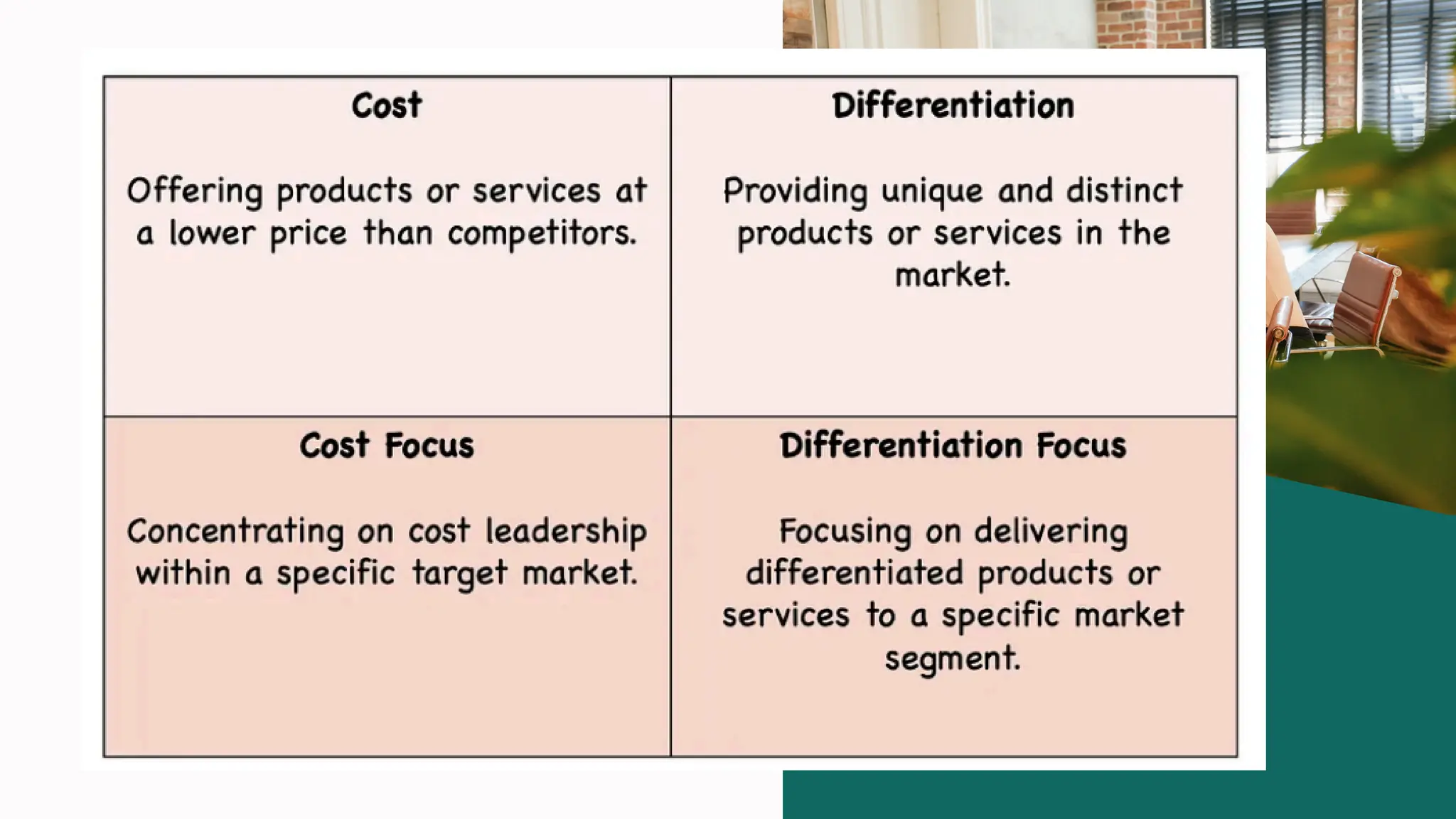BS-Business Level Strategy- Differenciation, Cost Leadership and Focus ...