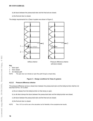 BS-EN-12101-6-smoke and heat control systems.pdf