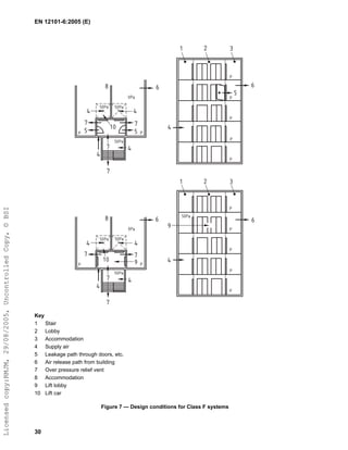 BS-EN-12101-6-smoke and heat control systems.pdf