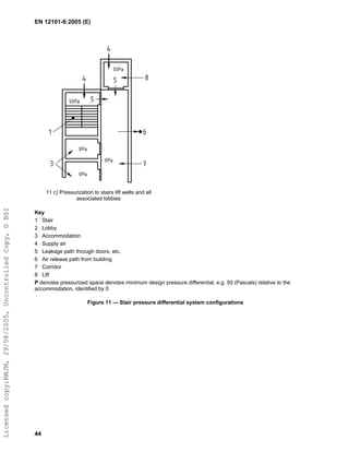BS-EN-12101-6-smoke and heat control systems.pdf