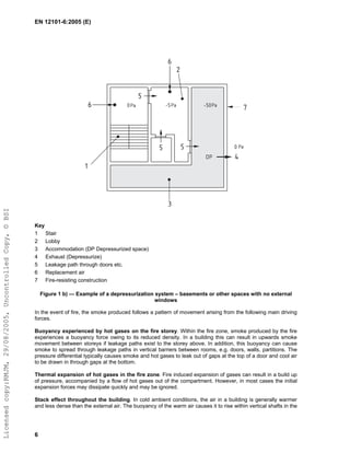 BS-EN-12101-6-smoke and heat control systems.pdf