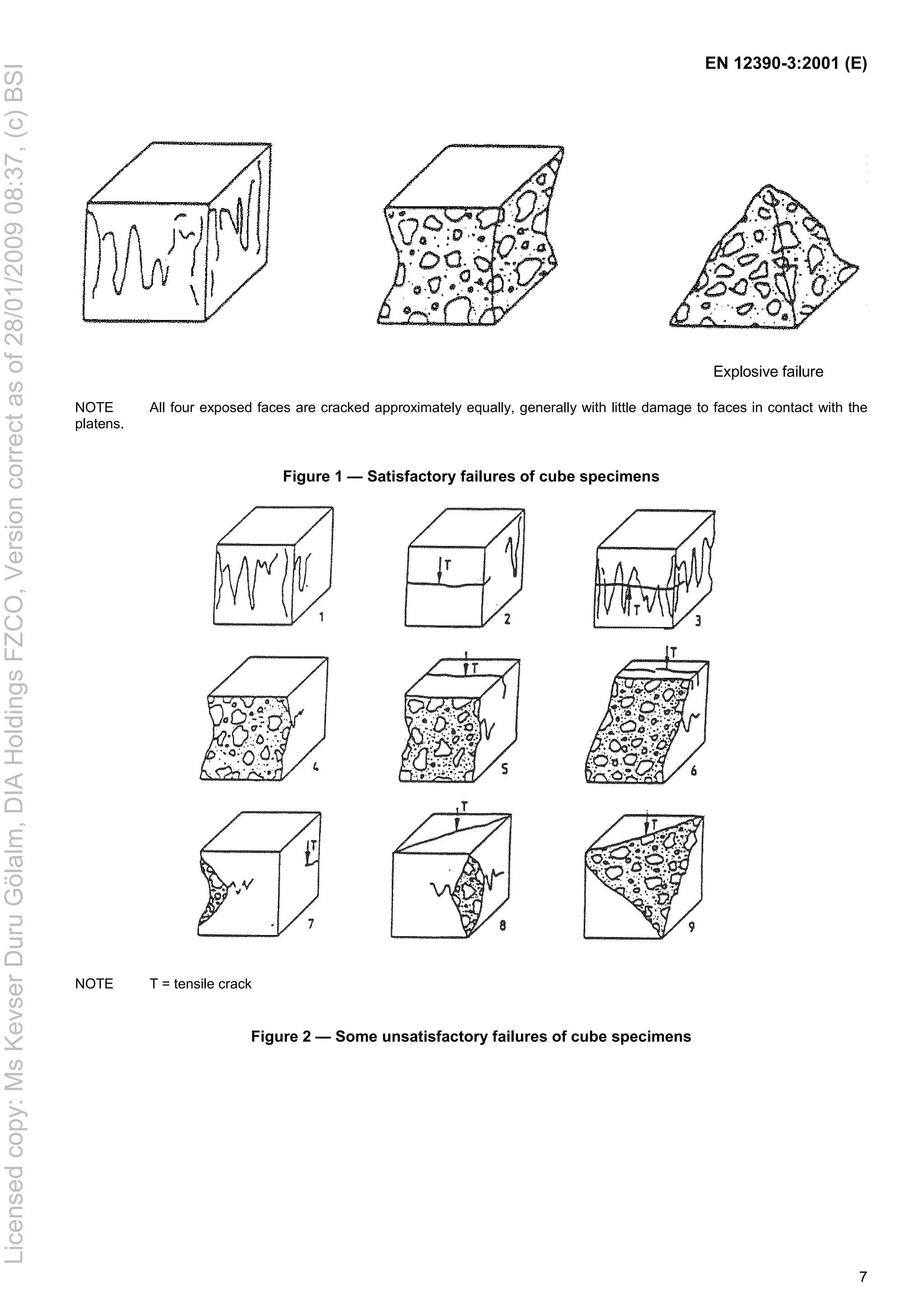 bs-en-12390-3 testing hardened concrete.pdf