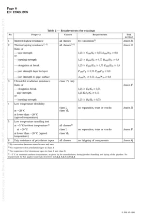 Bs en 12068 - 1999 | PDF