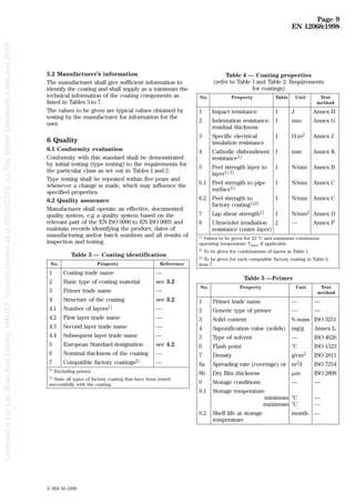 Bs en 12068 - 1999 | PDF