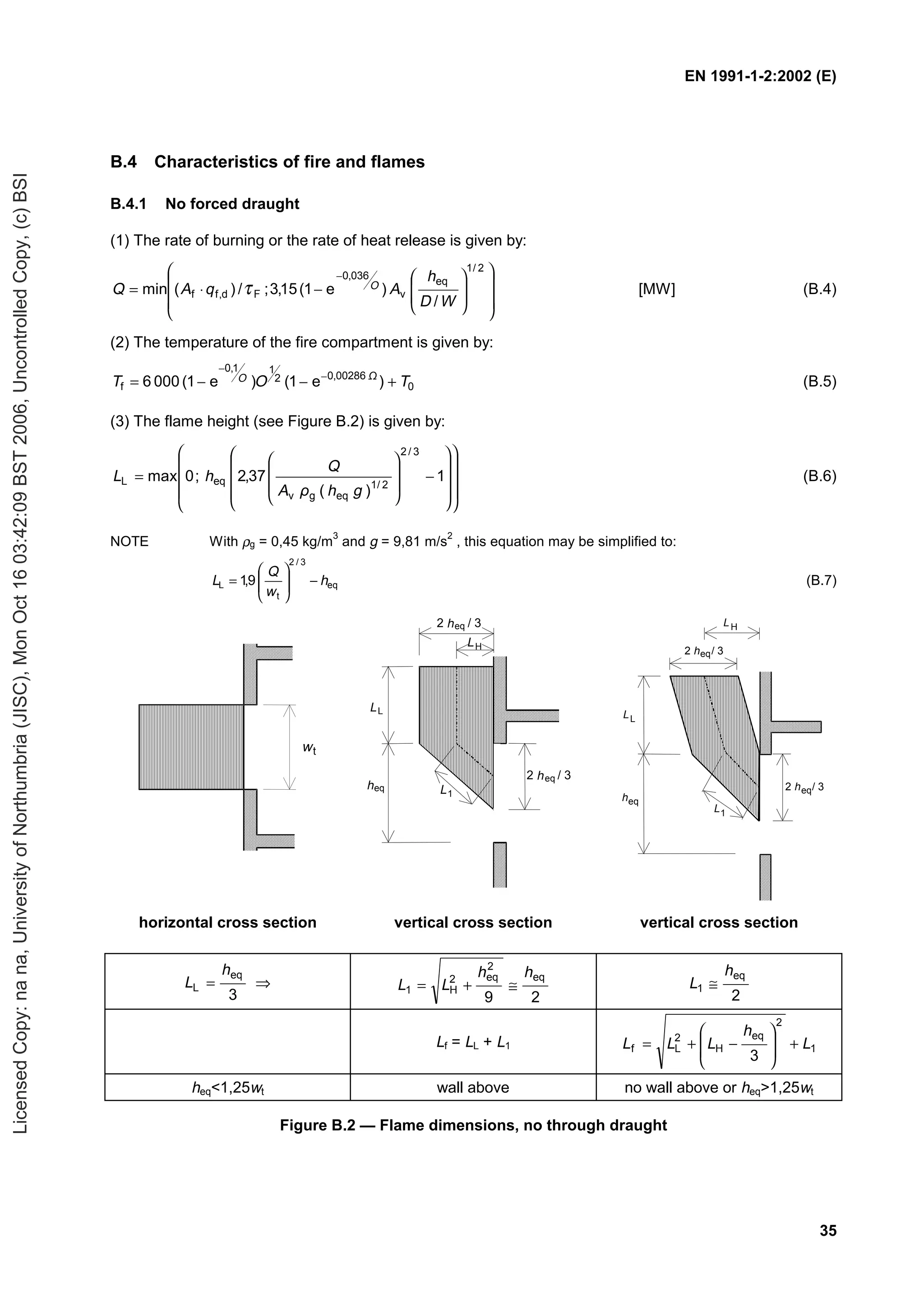 BS-EN1991-1-2_E_2002.pdf