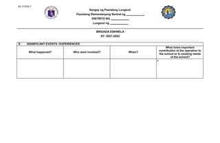 BS-Form-7-School-Accomplishment-Report.docx | Secondary Education ...