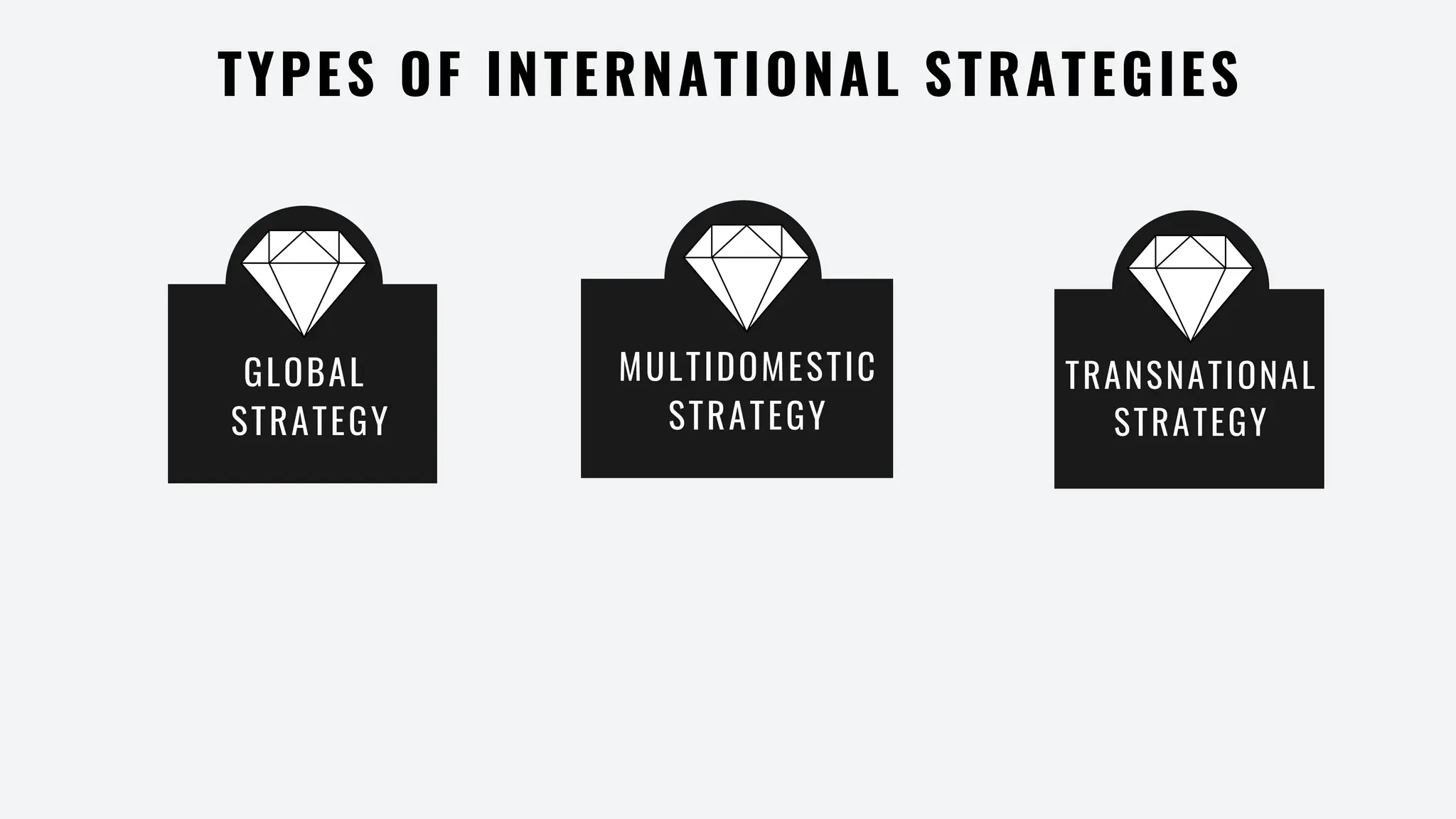 BS- Corporate Strategy- Growth, Stability, Stability and Retrenchment | PDF