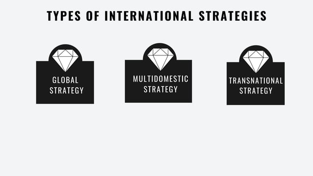 BS- Corporate Strategy- Growth, Stability, Stability and Retrenchment | PDF