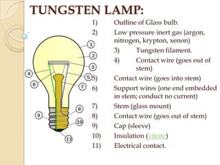 Bs ii-electricity-unit-iv-2012-four | PPT