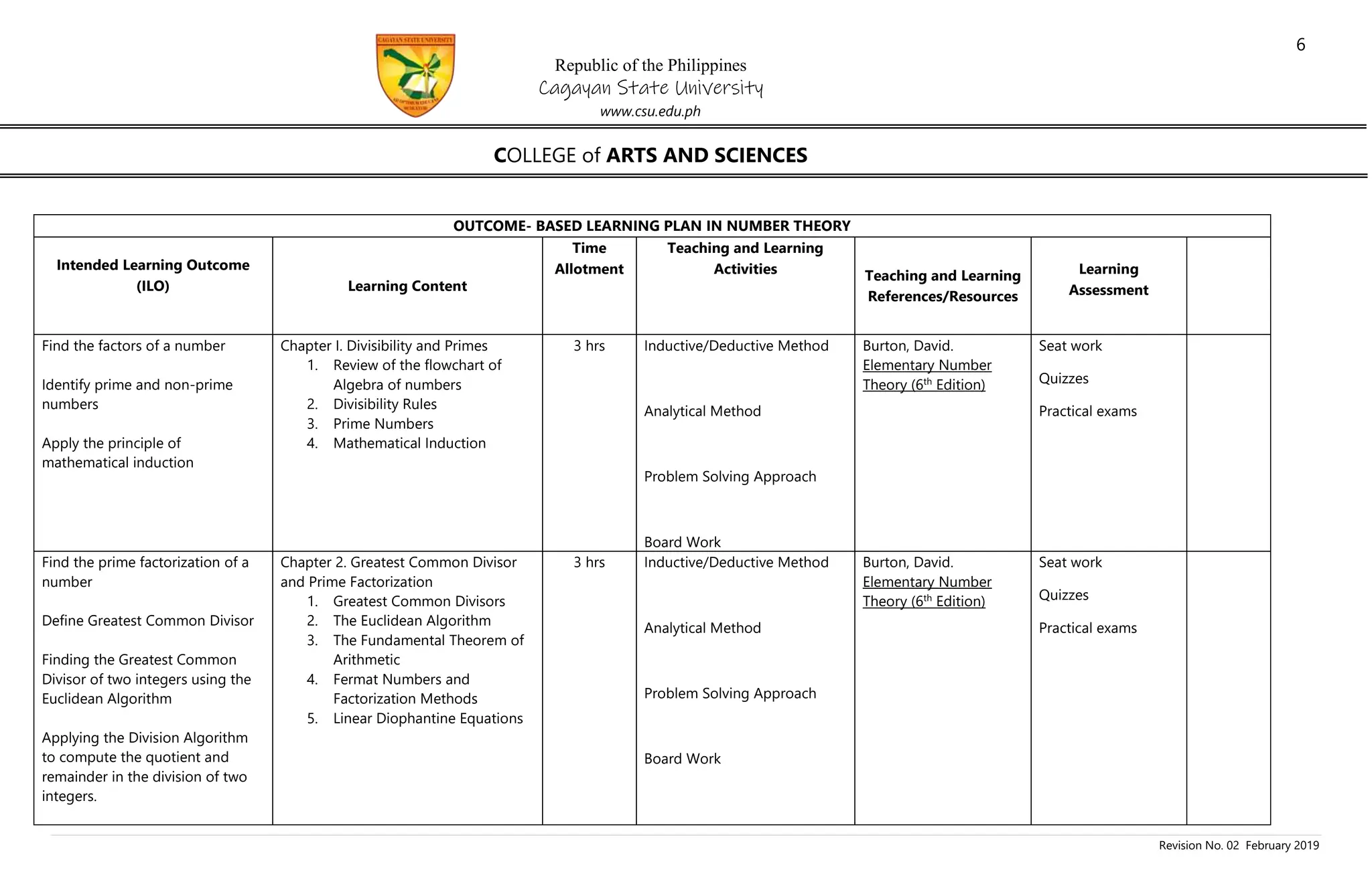 BS-Math_-Math-80-Number-Theory.docx