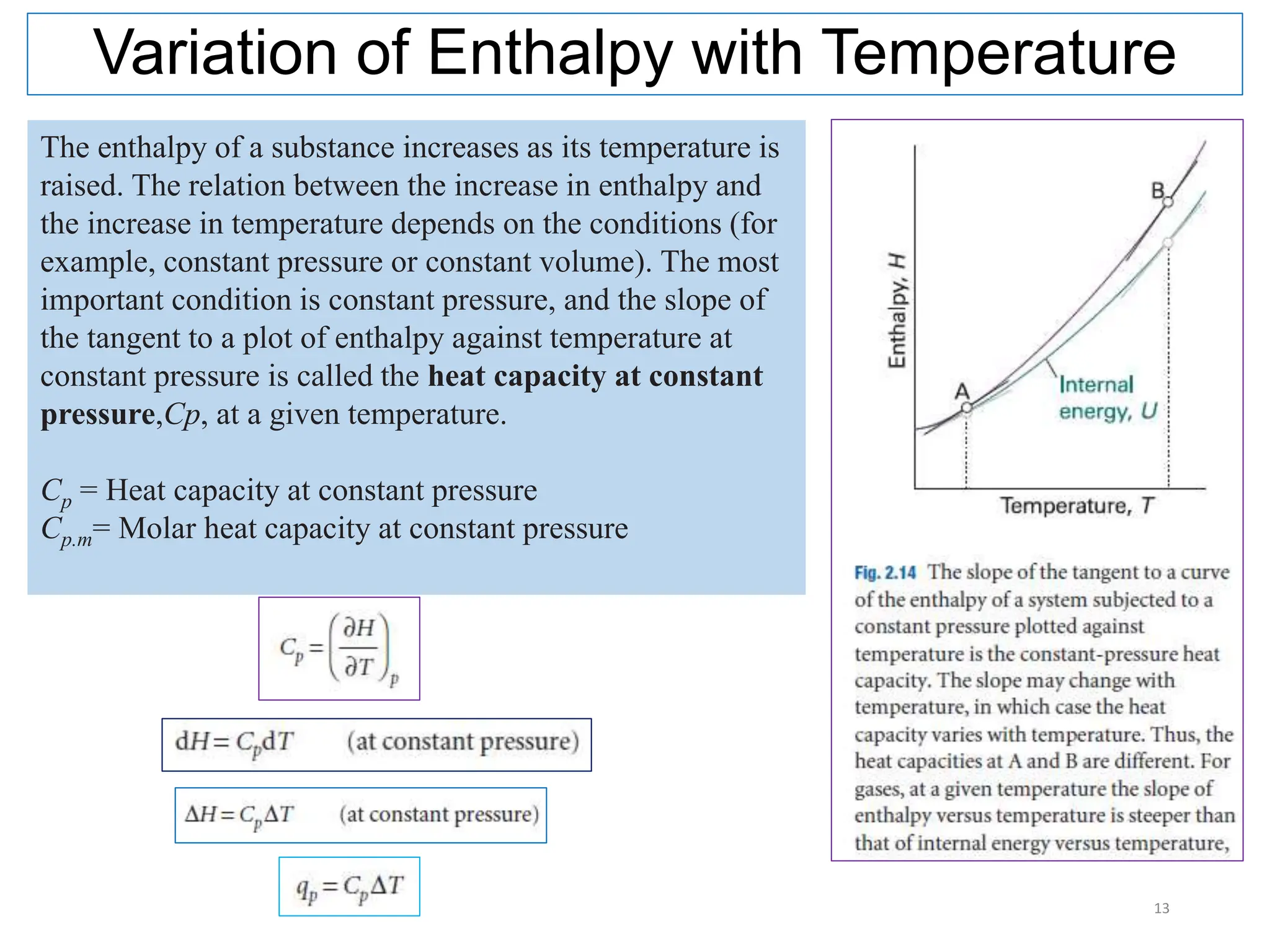 Thermochemistry by Sir Sheraaz Mehboob Pieas | PPTX
