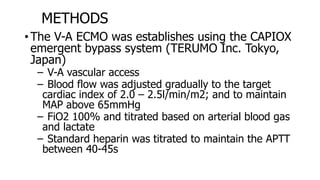 ECMO trong quản lý sốc tim | PDF