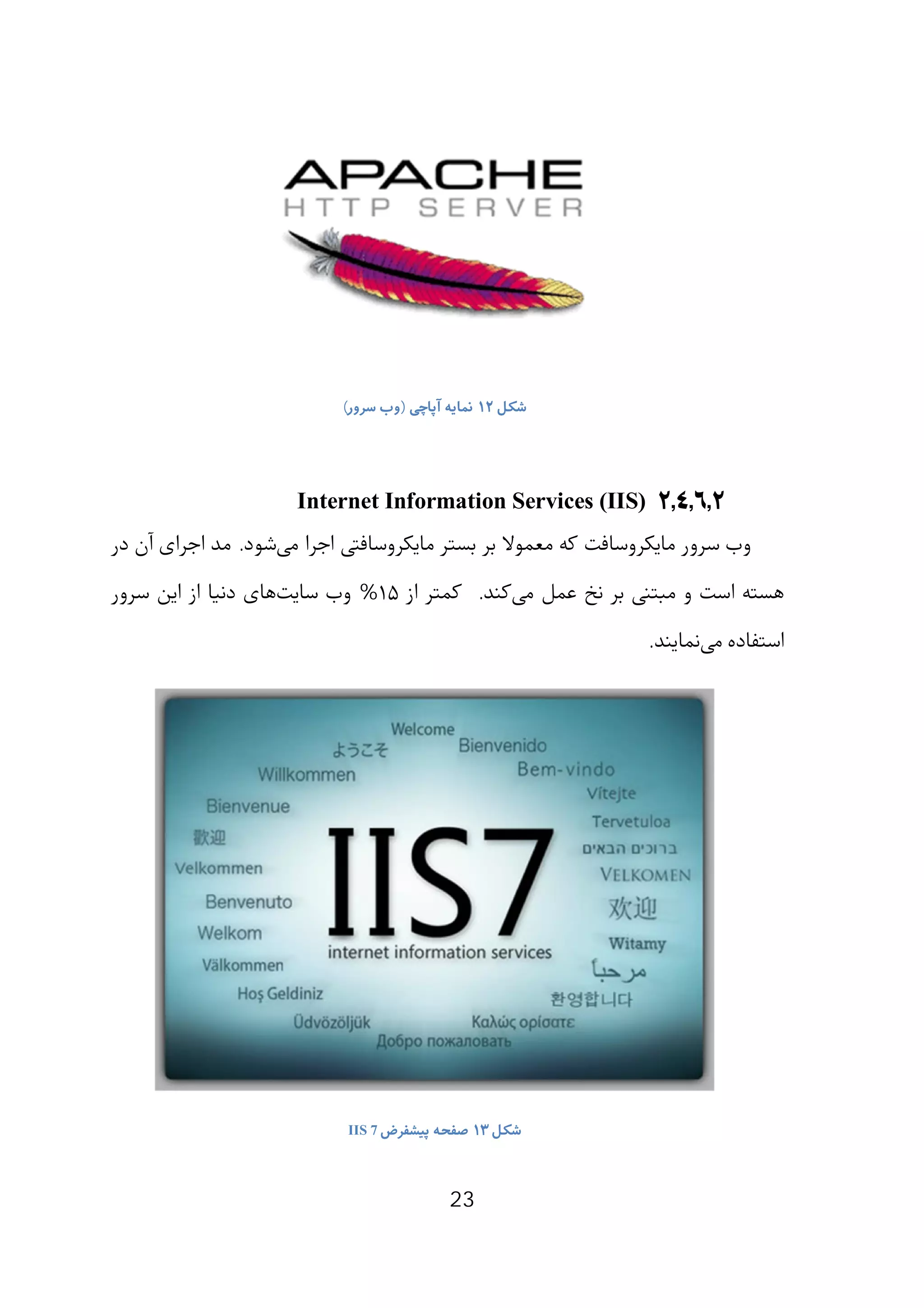 Secure Web Application Development Framework (Persian) | PDF Secure Web Application Development Framework (Persian) | PDF