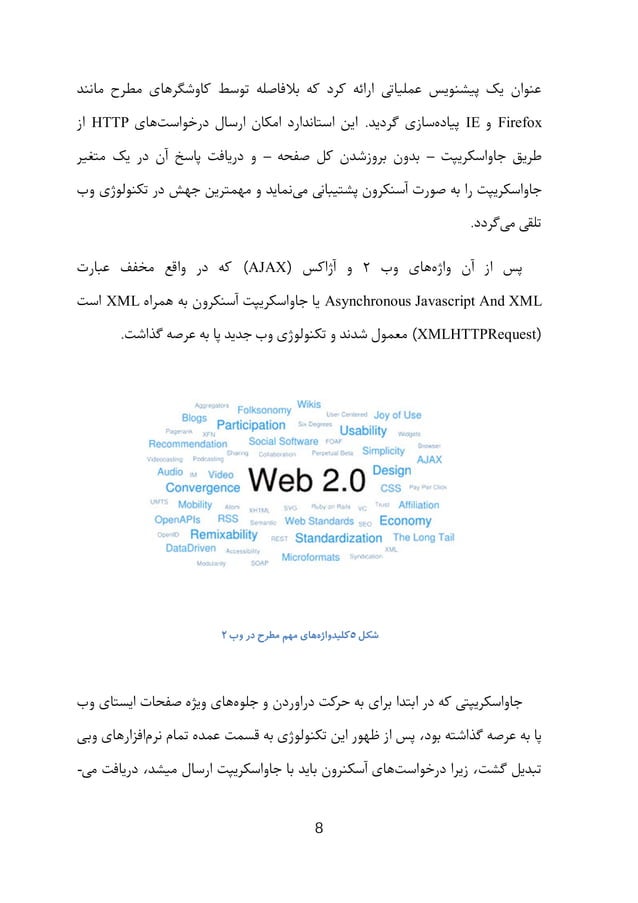 Secure Web Application Development Framework (Persian) | PDF