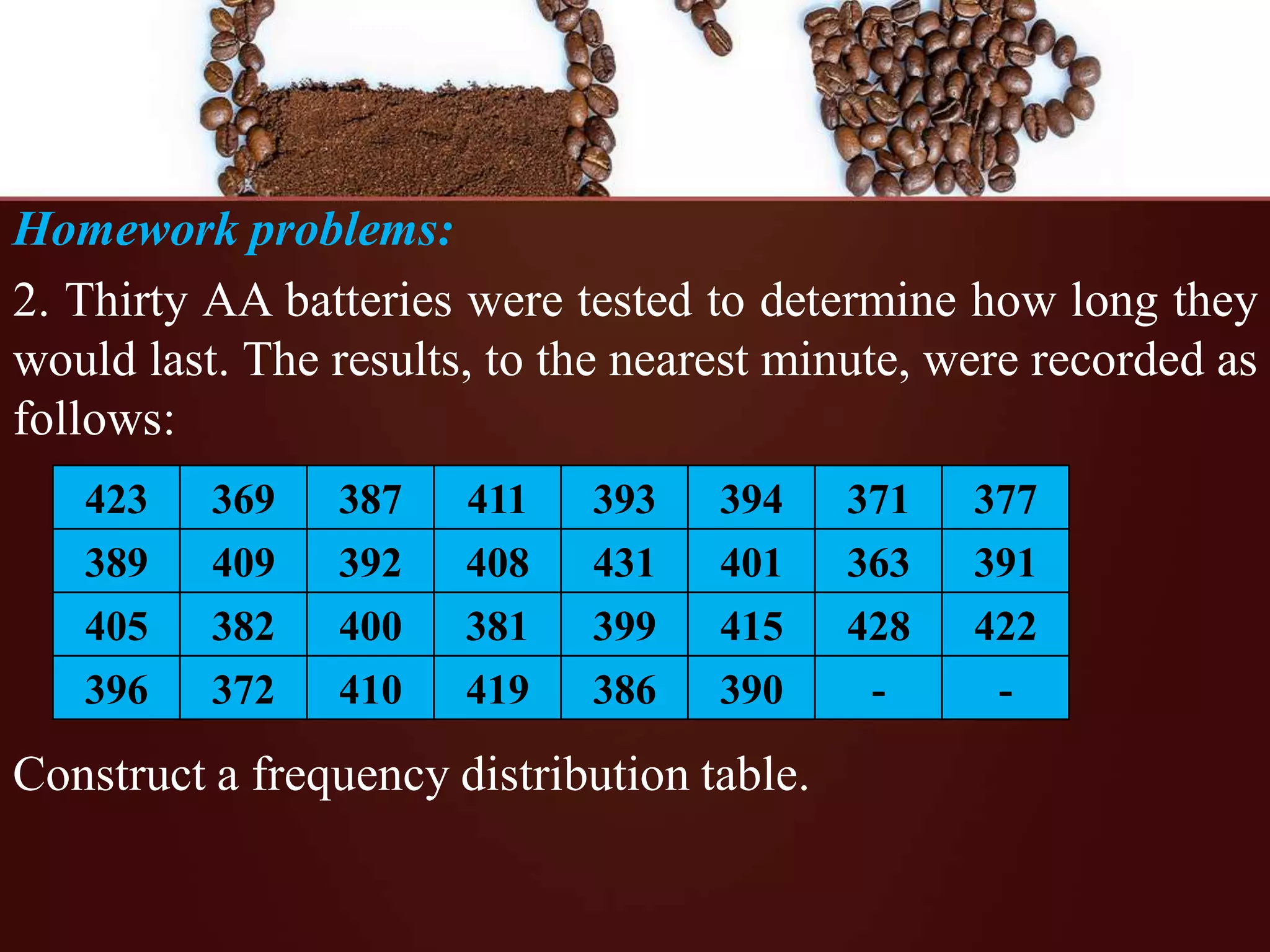 Introduction to Business Statistics | PDF