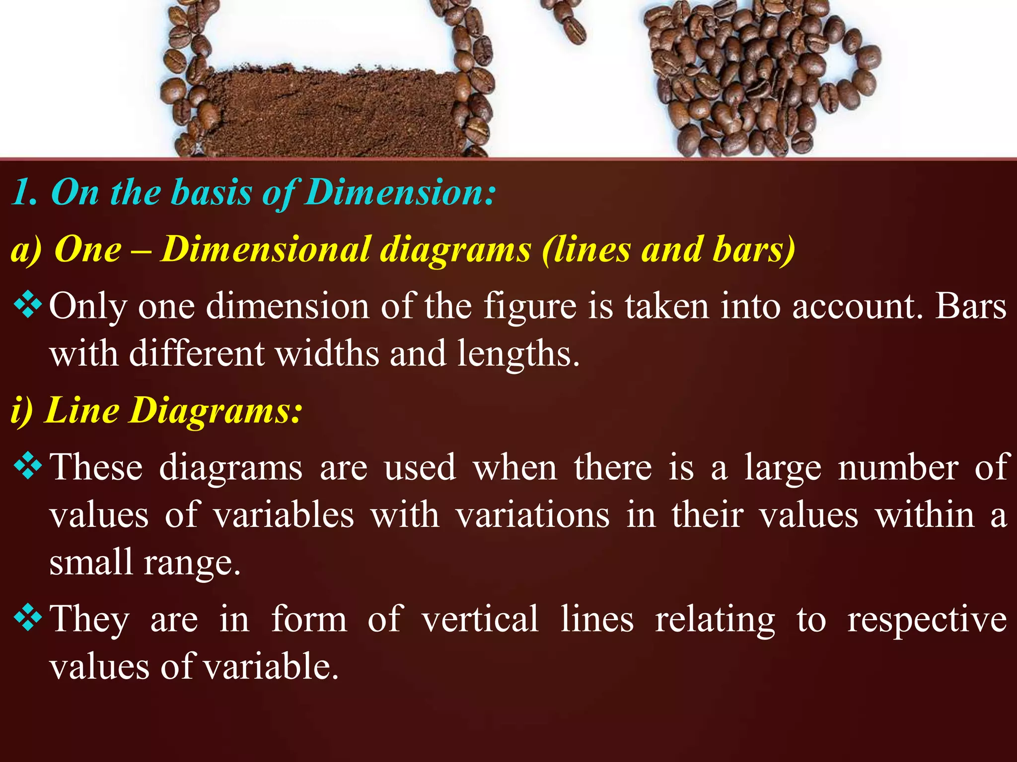 Introduction to Business Statistics | PDF