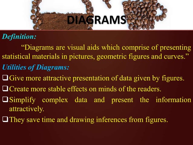 Introduction to Business Statistics | PDF