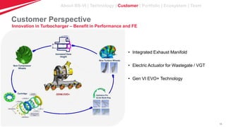 BS-VI-Knowledge-Sharing-Session-Presentation-3rd-June-2019.pdf