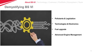 BS-VI-Knowledge-Sharing-Session-Presentation-3rd-June-2019.pdf