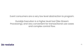 Restate: Event-driven Asynchronous Services, Easy as Synchronous RPC | PPT