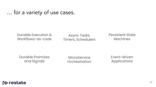 Restate: Event-driven Asynchronous Services, Easy as Synchronous RPC | PPT