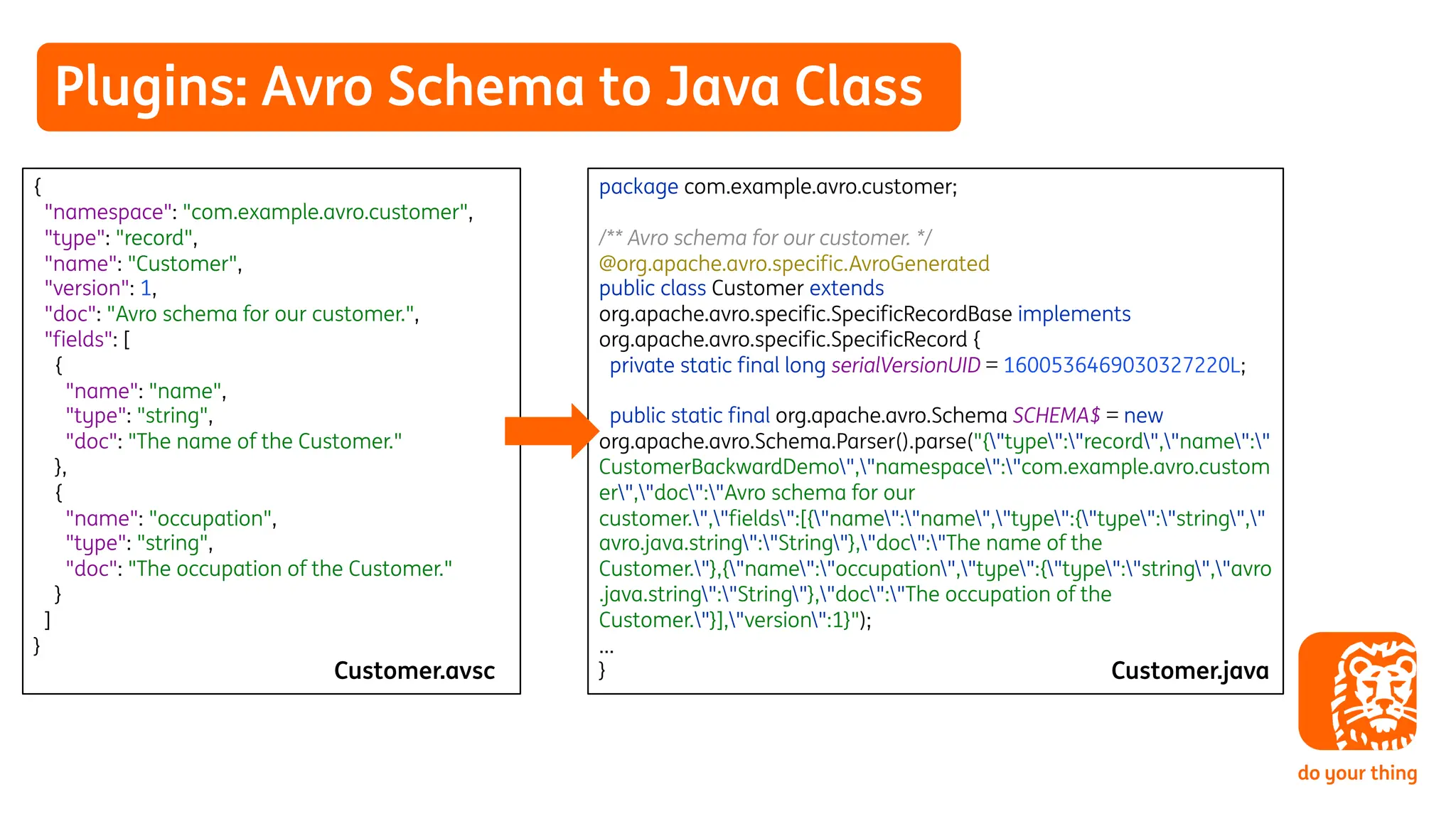 Evolve Your Schemas in a Better Way! A Deep Dive into Avro Schema Compatibility and Schema ...