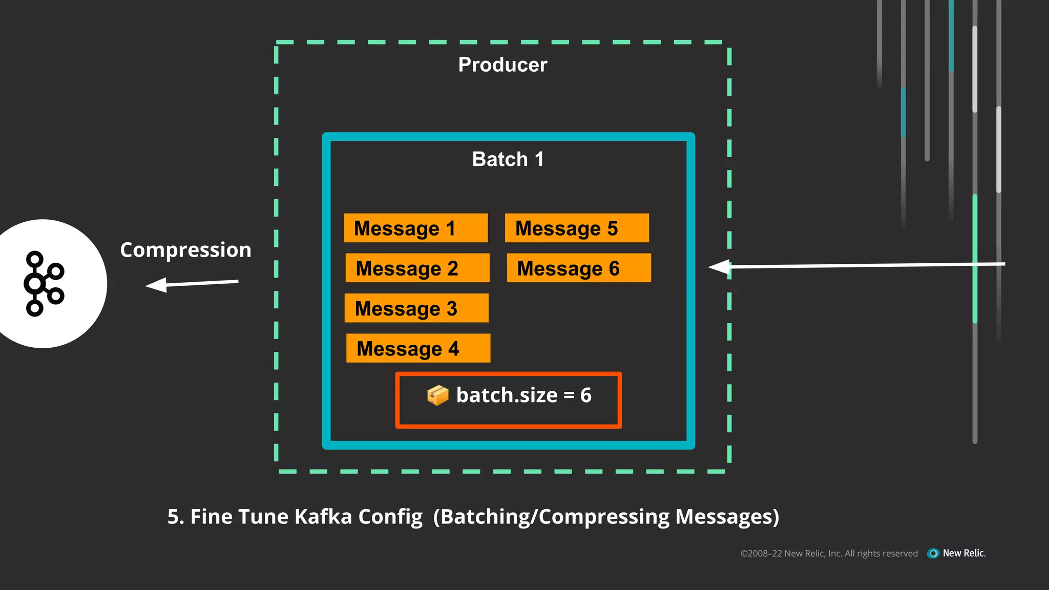 Distributed Tracing for Kafka with OpenTelemetry with Daniel Kim ...