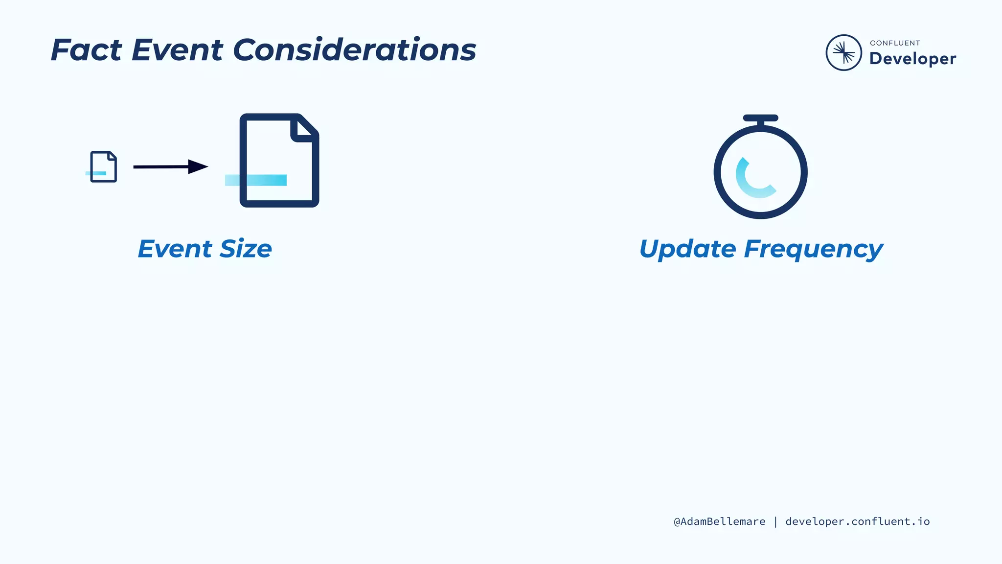 You Put *What* in Your Stream?! Patterns and Practices for Event Design ...