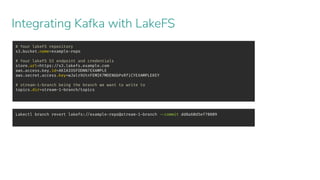 CI/CD with an Idempotent Kafka Producer & Consumer | Kafka Summit ...