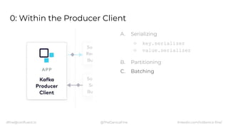 A Kafka Client’s Request: There and Back Again with Danica Fine | PPT