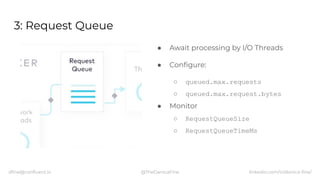 A Kafka Client’s Request: There and Back Again with Danica Fine | PPT