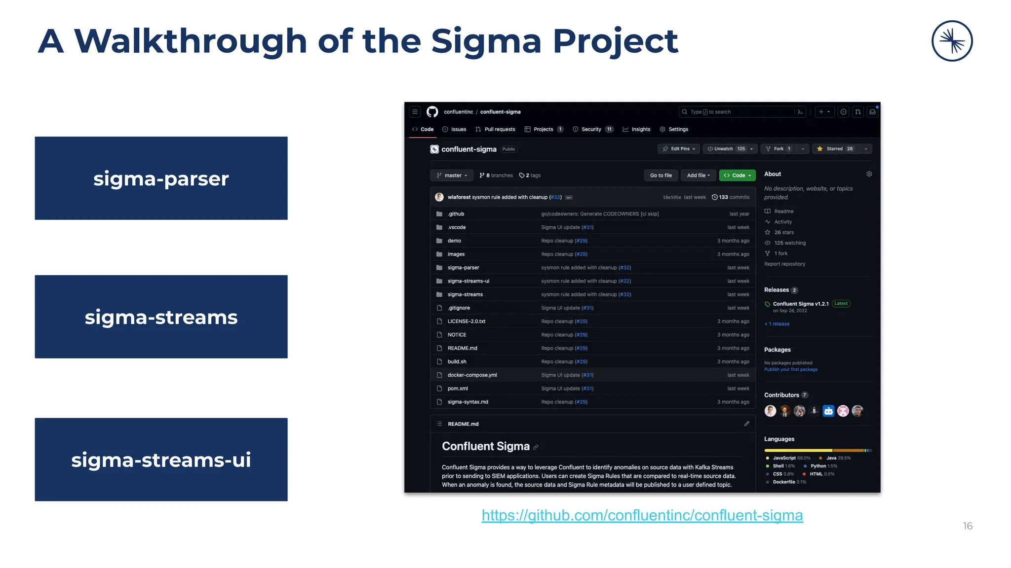 Building a Dynamic Rules Engine with Kafka Streams | PPT