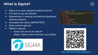 Building a Dynamic Rules Engine with Kafka Streams | PPT
