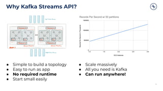 Building a Dynamic Rules Engine with Kafka Streams | PPT