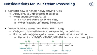Building a Dynamic Rules Engine with Kafka Streams | PPT