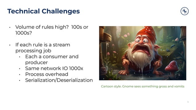 Building a Dynamic Rules Engine with Kafka Streams | PPT