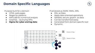 Building a Dynamic Rules Engine with Kafka Streams | PPT