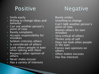 Bs 101 module 4 - attitude final lecture (jyotika) | PPT