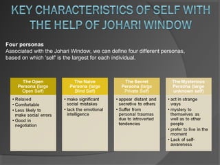 Bs 101 module 2 techniques of self-awareness bs | PPT | Mental Health ...