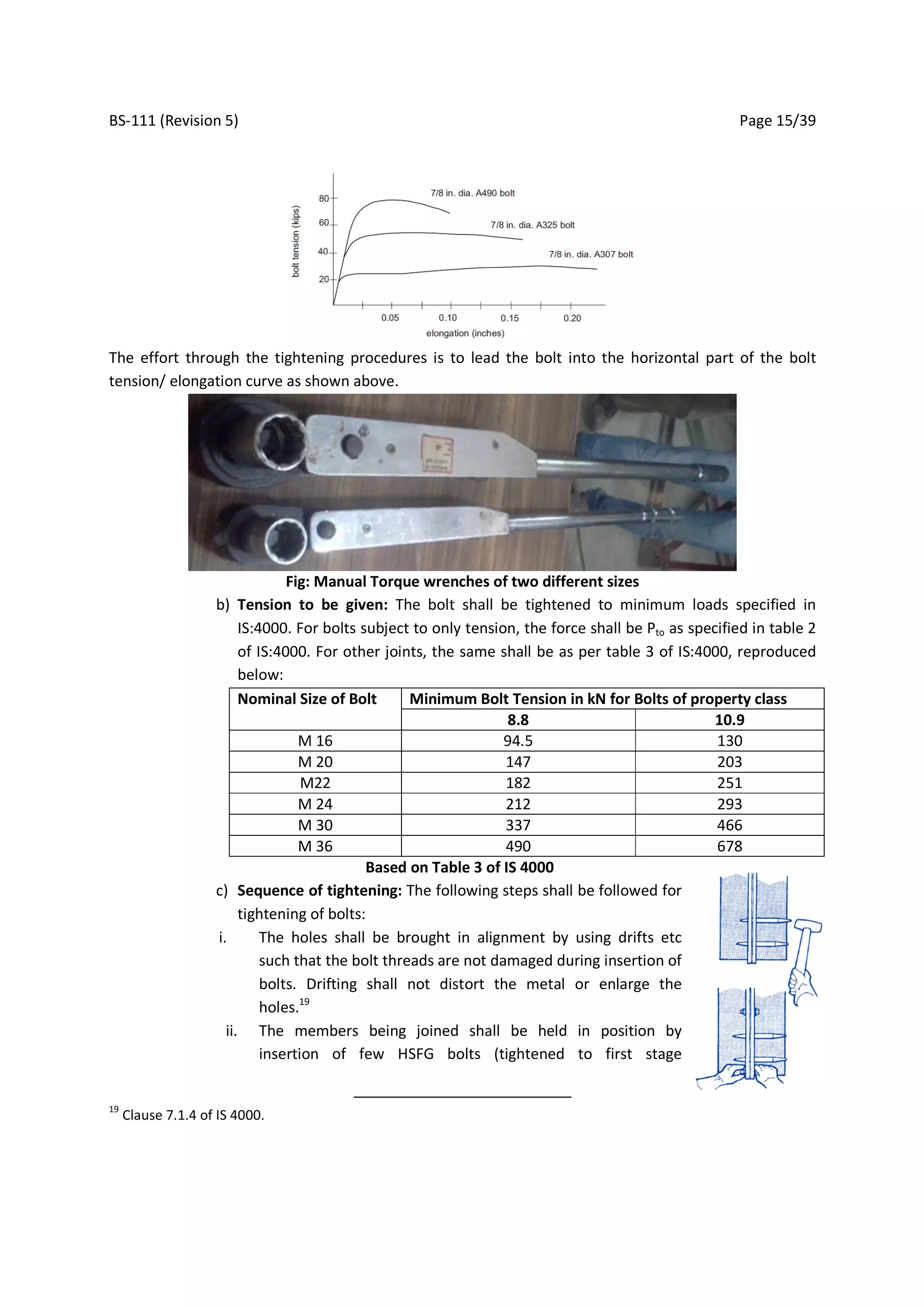BS 111 Revision 5 - HSFG Bolts_2.pdf