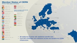 CERN IoT Kafka Pipelines | Kafka Summit London | PDF