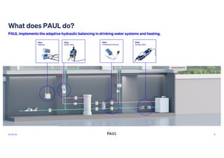 Integrating Sparkplug IoT Edge of Network Nodes with Kafka with Yves Kurz | PDF | Cloud ...