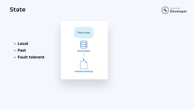 Unlocking the Power of Apache Flink: An Introduction in 4 Acts | PPT